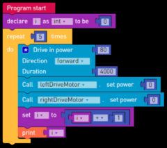 5 Best coding languages for kids - CoderZ