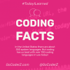 11 Cool FACTS About Programming and Coding You NEED to Know - CoderZ