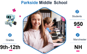 Success Story: Parkside Middle School, NH - CoderZ