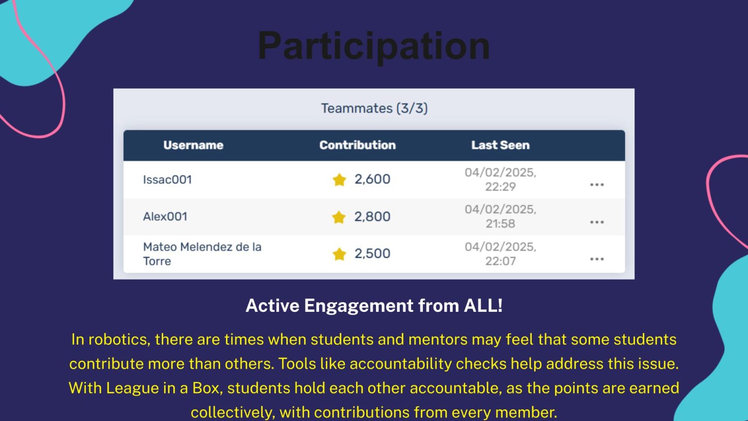 Omar Cortez - CoderZ