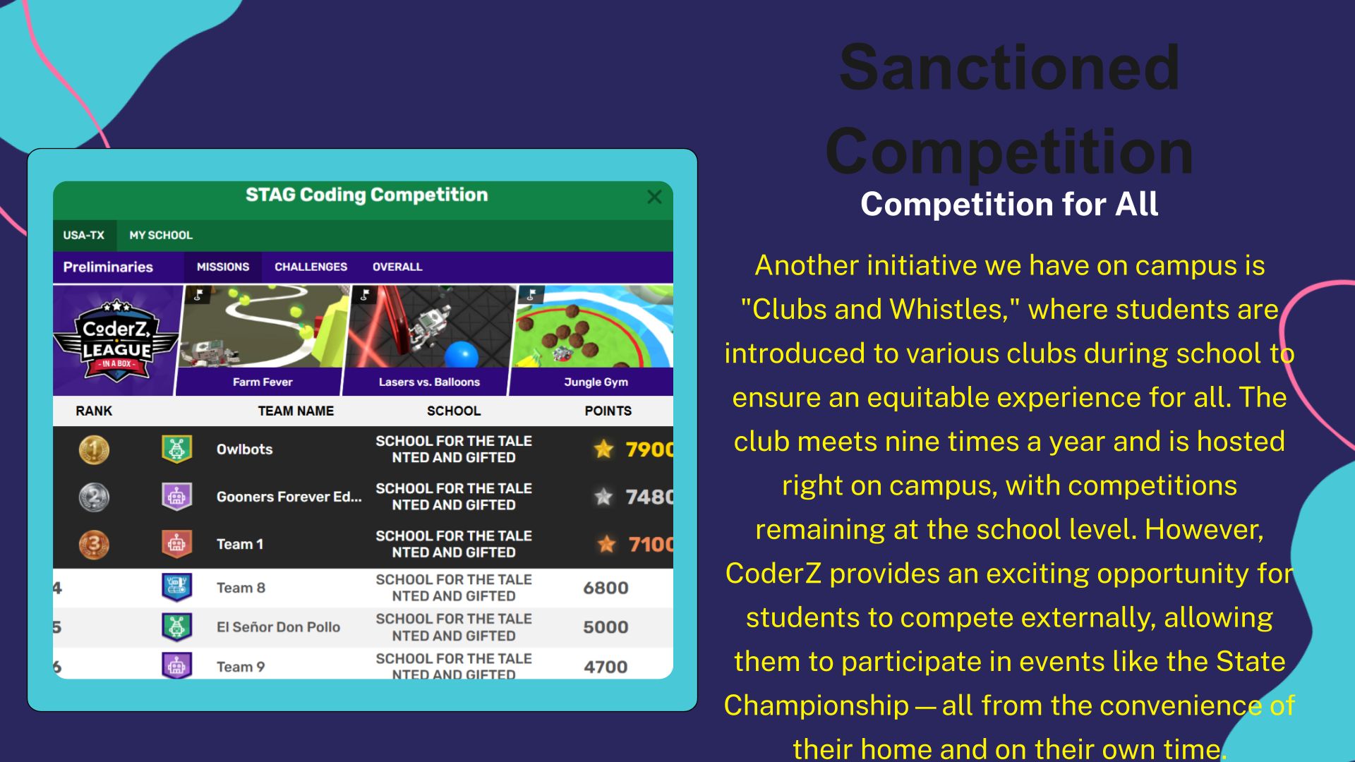 Omar Cortez - CoderZ